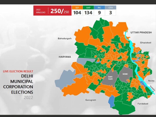 What the Election Results Would Have Looked Like Had the MCD Never Been ...