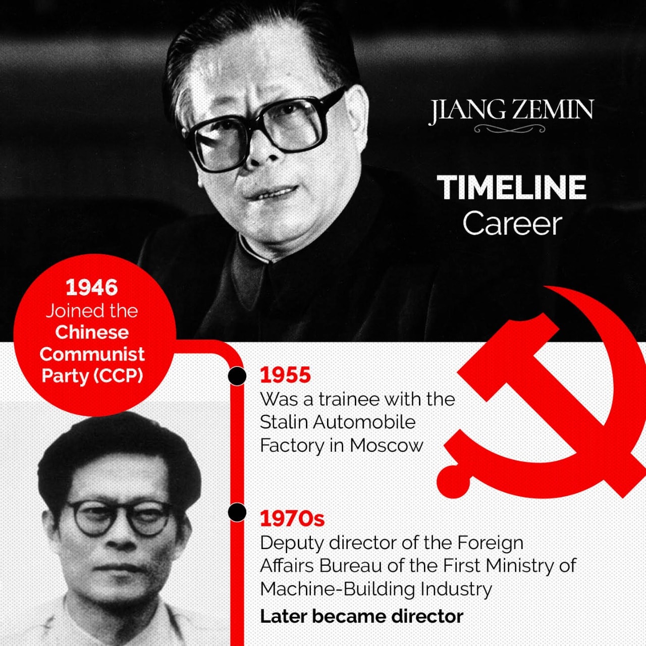 Market Revolutionary, Career Capitalist, The Business Wooer; China's ...