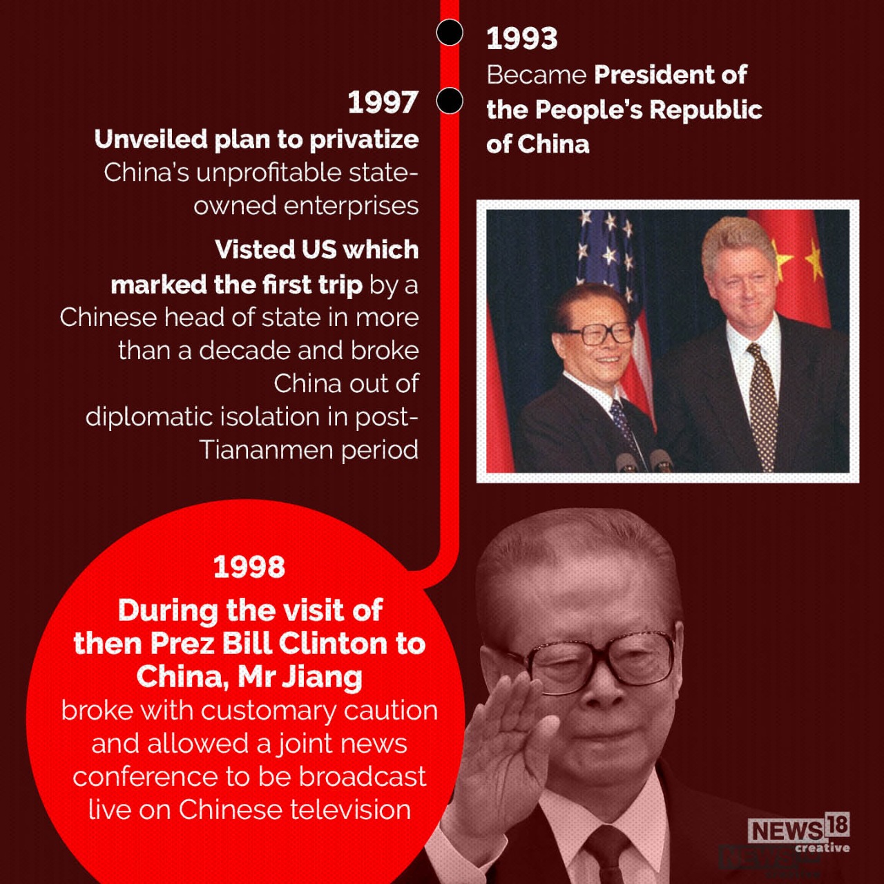 Market Revolutionary, Career Capitalist, The Business Wooer; China's ...