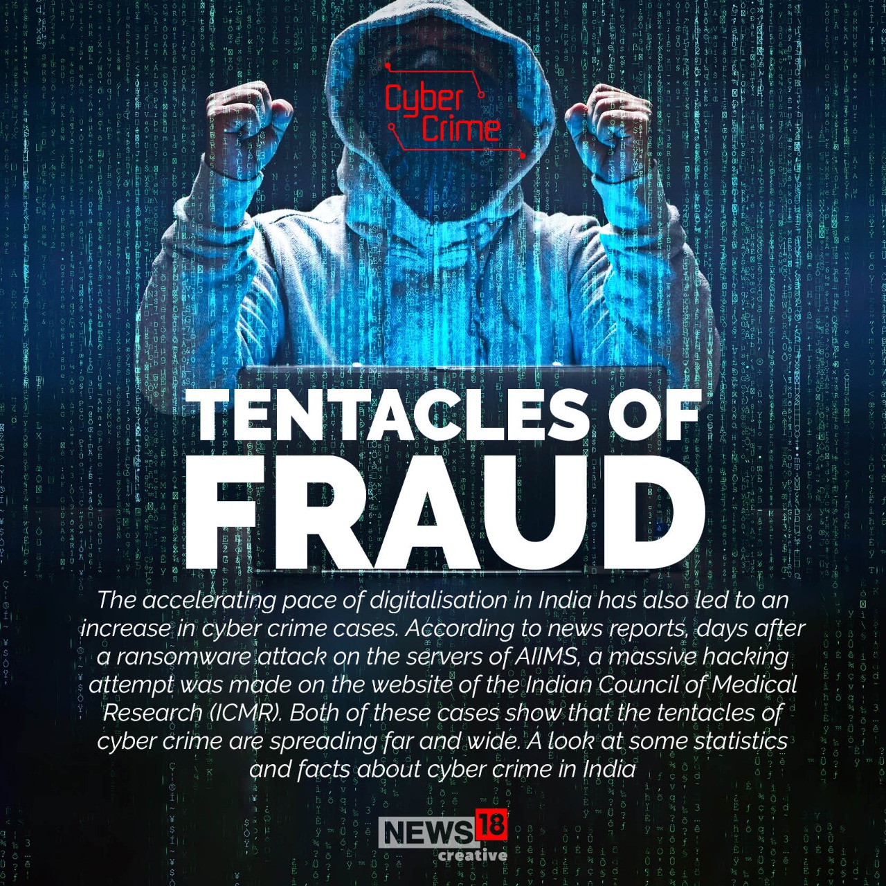 Cyber Crime in India: A Look at Key Data and Facts Through Six Images ...