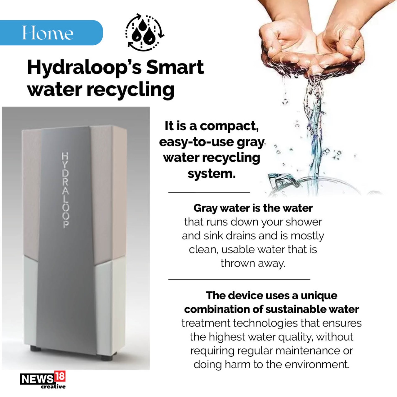 Paxlovid to Loop Cocoon: A Look At The Best Inventions Created Across ...