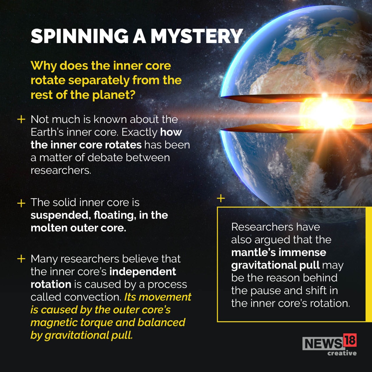 In Photos: Earth's Inner Core May Have Stopped Rotating, Here is What ...
