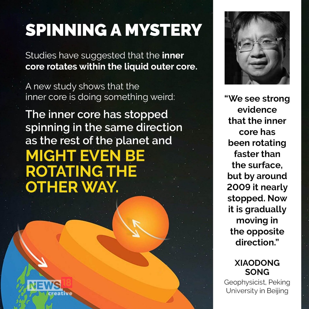 In Photos: Earth's Inner Core May Have Stopped Rotating, Here is What ...