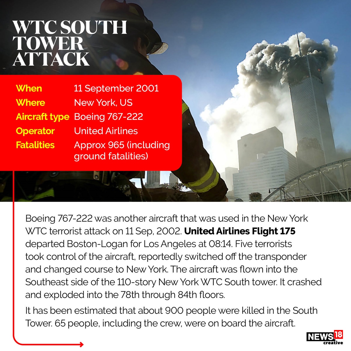 As Nepal Plane Crashed Killing 69 On Board, A Look At the Worst ...