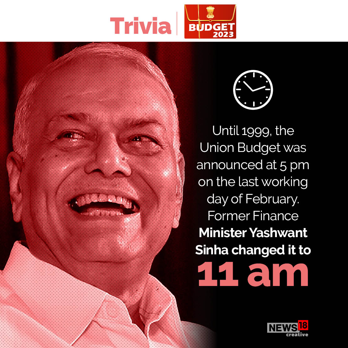 Budget 2023: Here Are Some Interesting Facts About Union Budget
