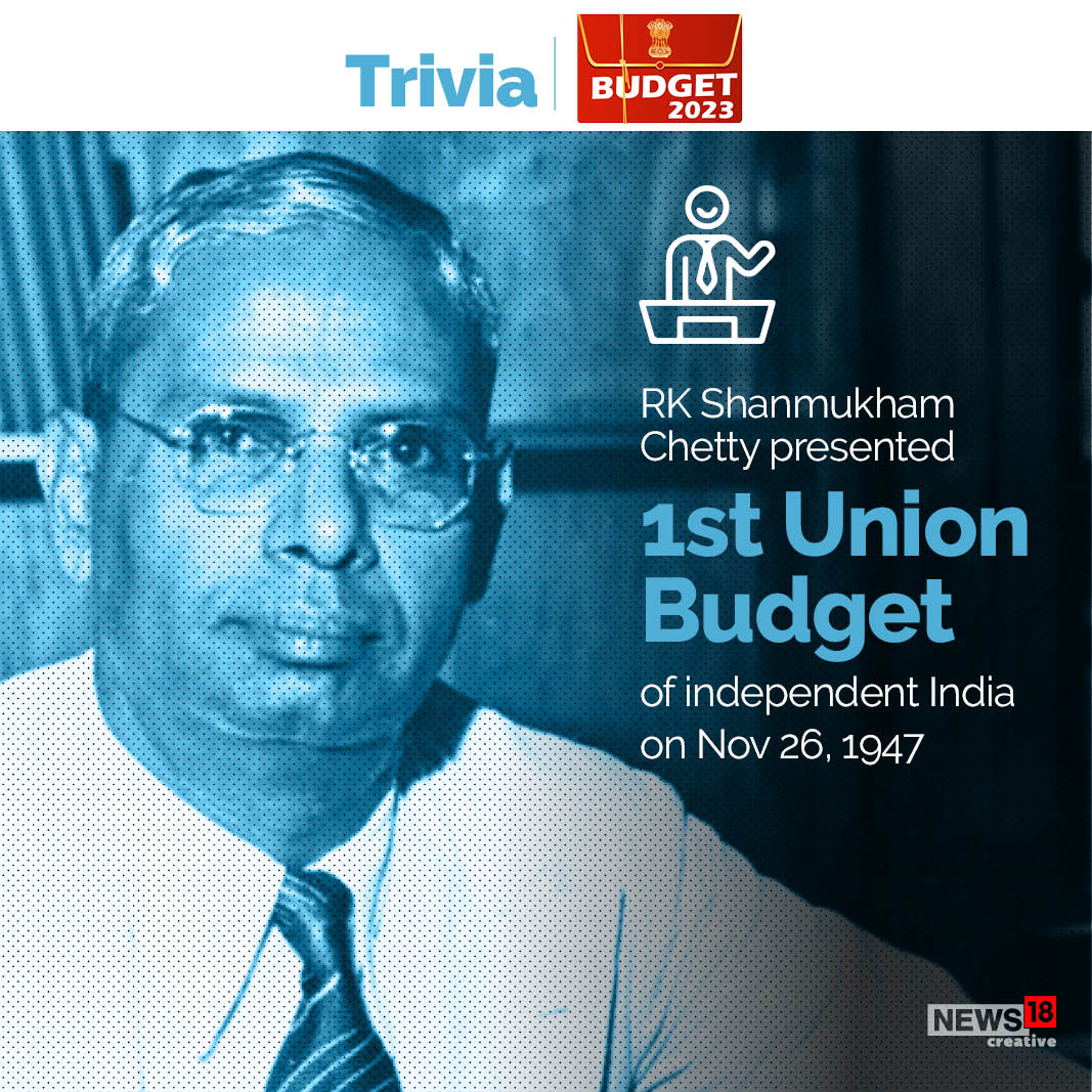 Budget Trivia 2023: Interesting Facts to Know About the Key Annual ...