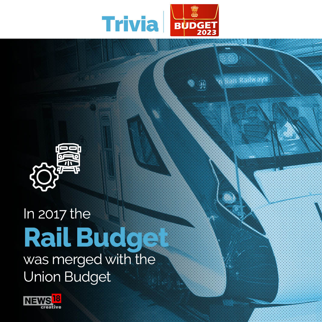 Budget Trivia 2023: Interesting Facts to Know About the Key Annual ...