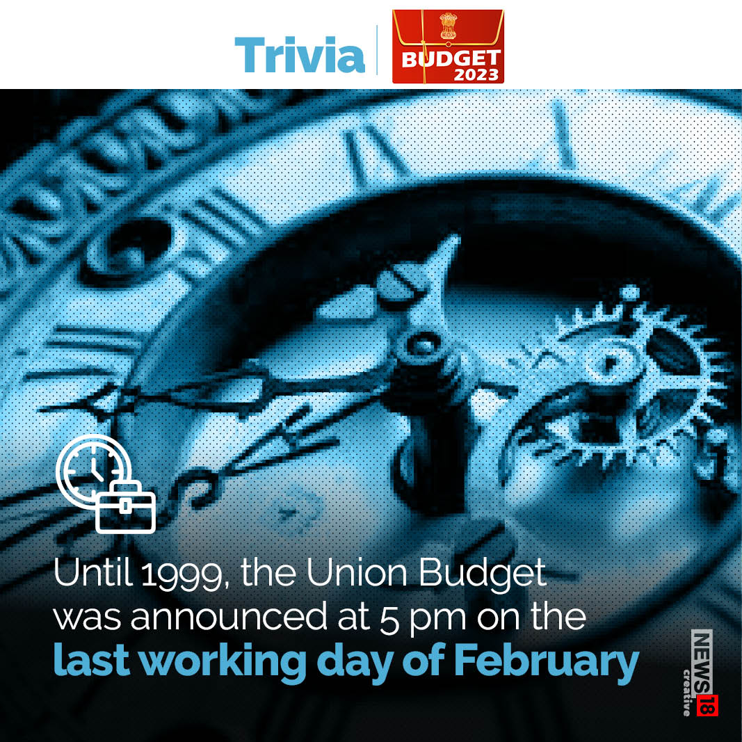 Budget Trivia 2023: Interesting Facts to Know About the Key Annual ...