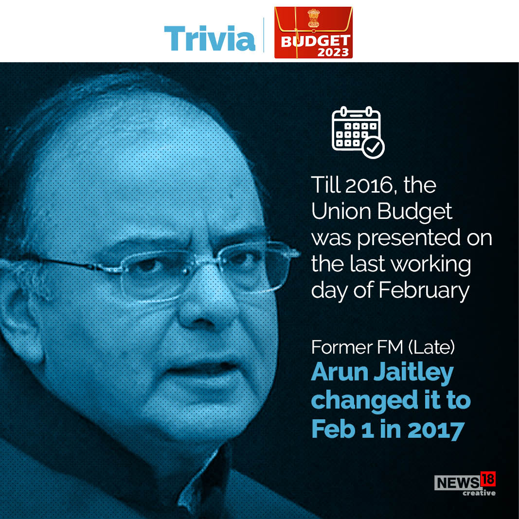 Budget Trivia 2023: Interesting Facts to Know About the Key Annual ...