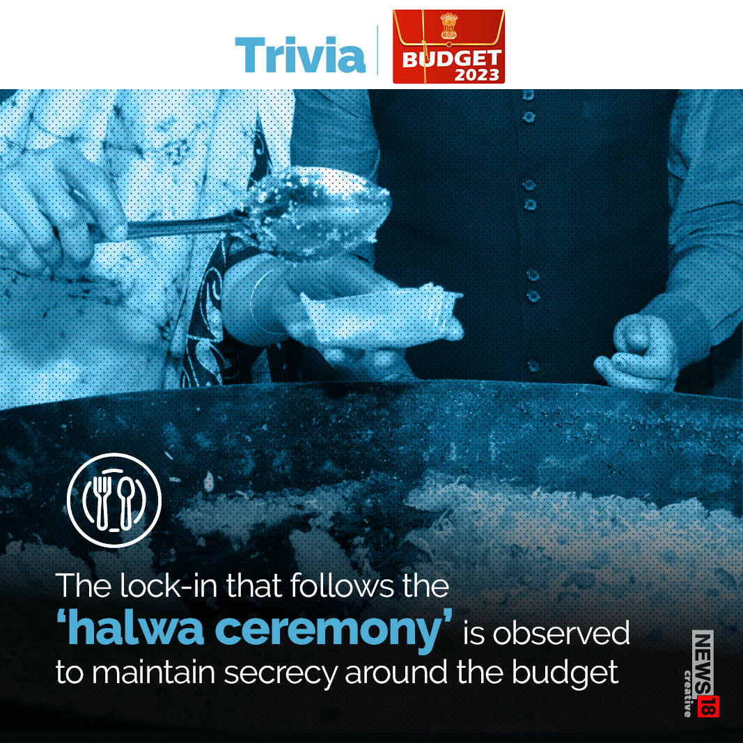 Budget Trivia 2023: Interesting Facts to Know About the Key Annual ...