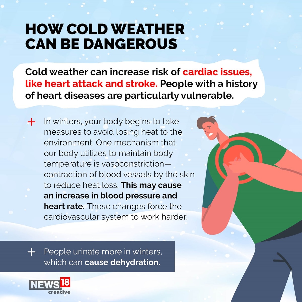How to Stay Warm Amid A Raging Cold Wave: Dos And Don'ts | In GFX - News18