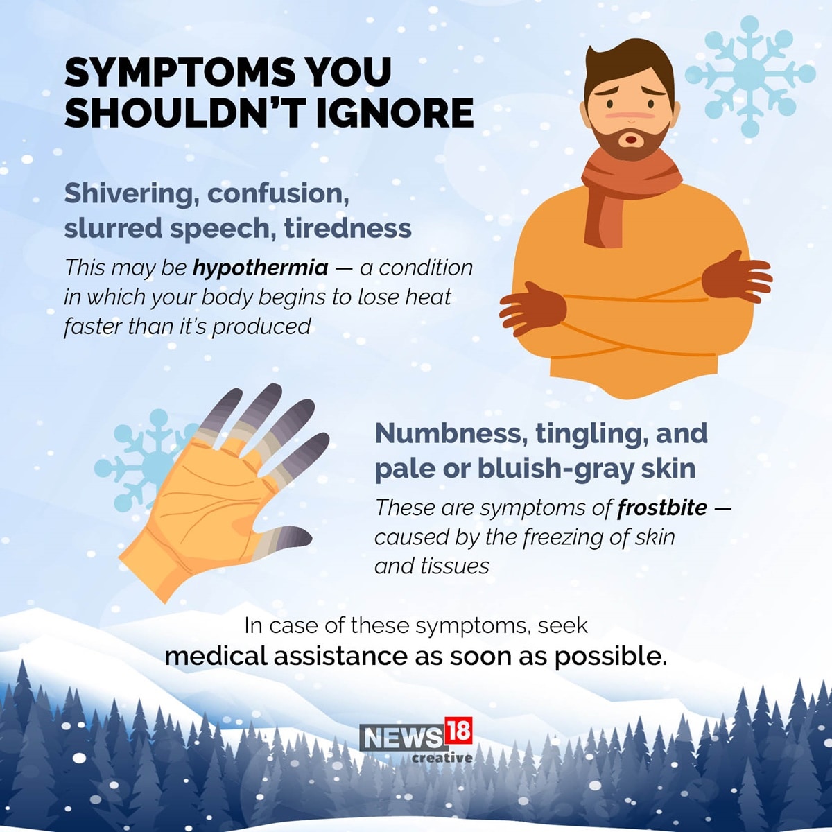 How to Stay Warm Amid A Raging Cold Wave: Dos And Don'ts | In GFX - News18