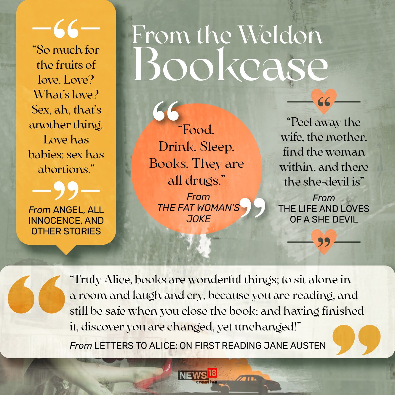 Fay Weldon: The British Writer Who Broke Glass & Many Other Ceilings ...
