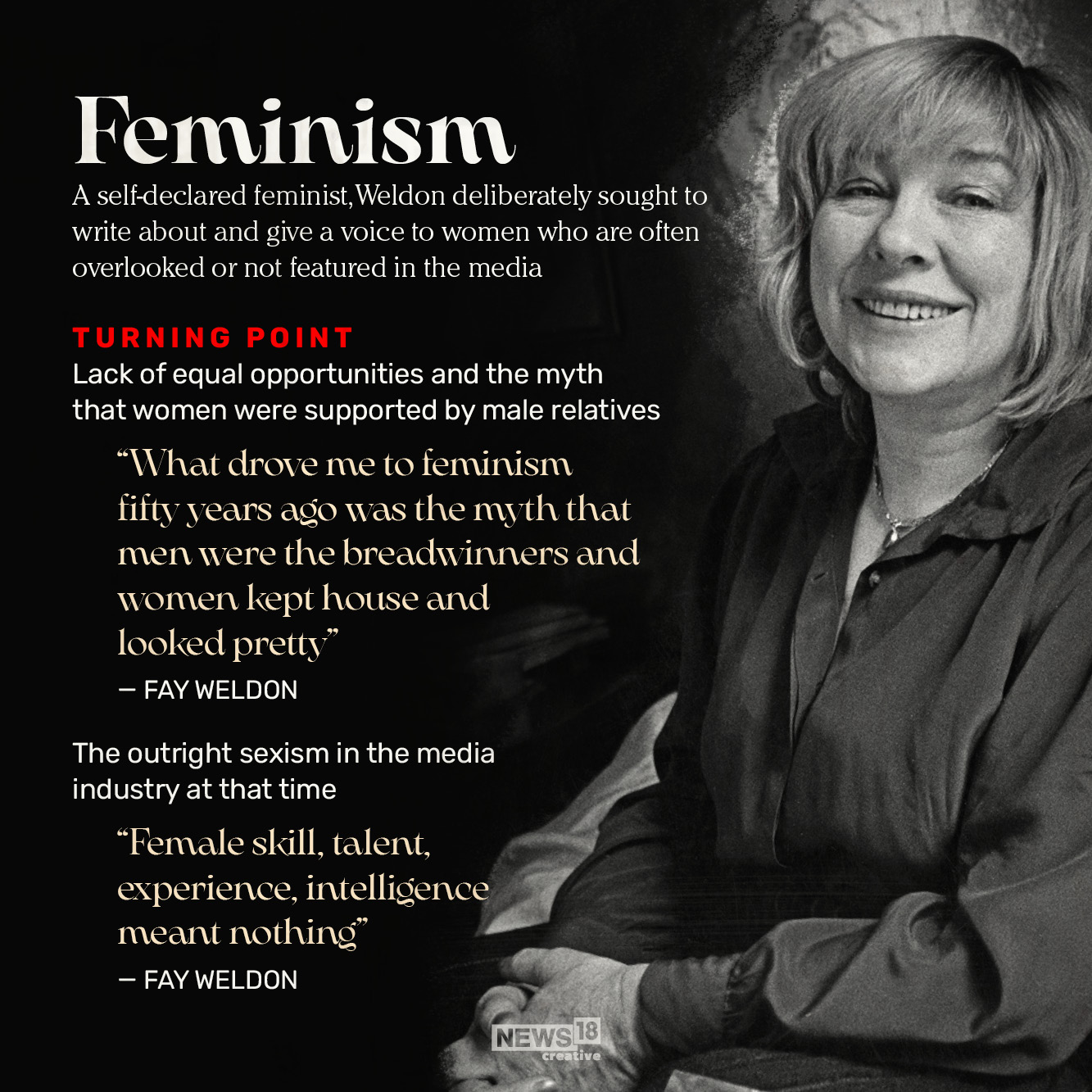 Fay Weldon: The British Writer Who Broke Glass & Many Other Ceilings ...