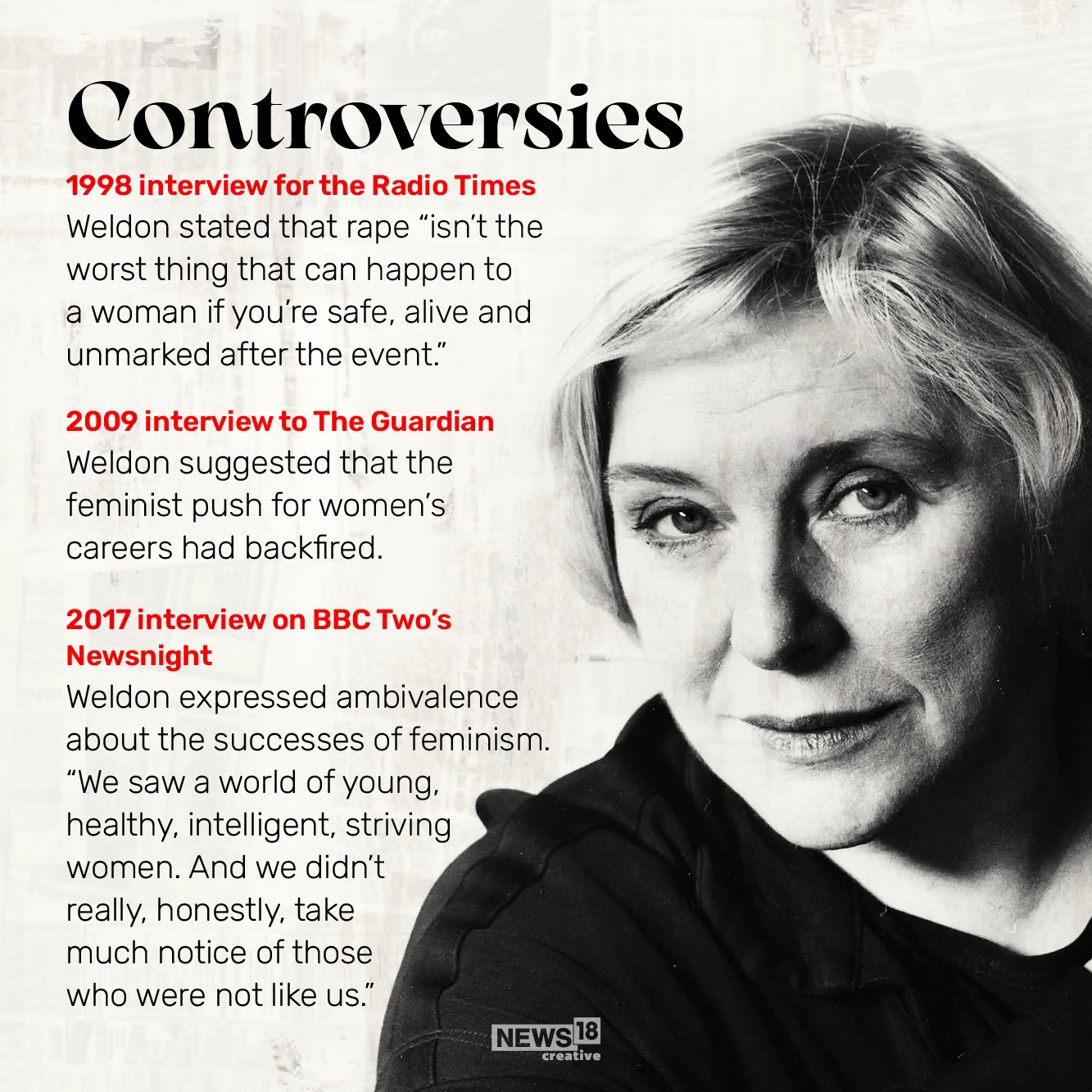 Fay Weldon: The British Writer Who Broke Glass & Many Other Ceilings ...