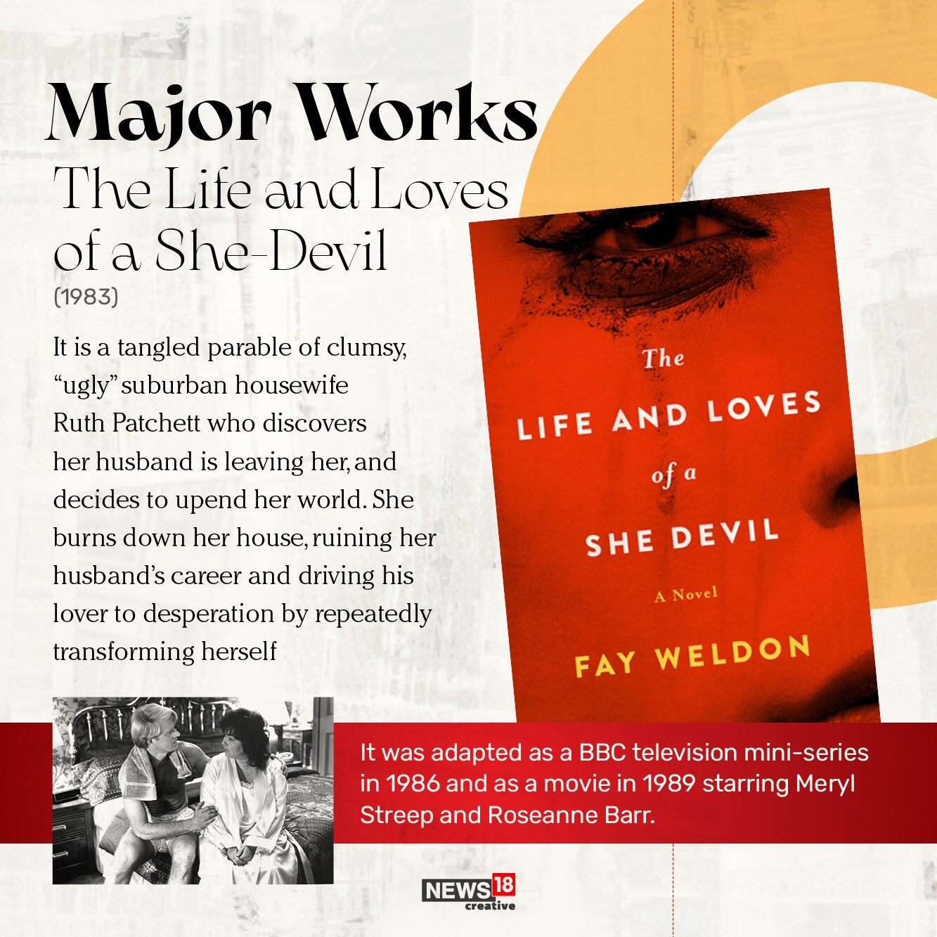 Fay Weldon: The British Writer Who Broke Glass & Many Other Ceilings ...