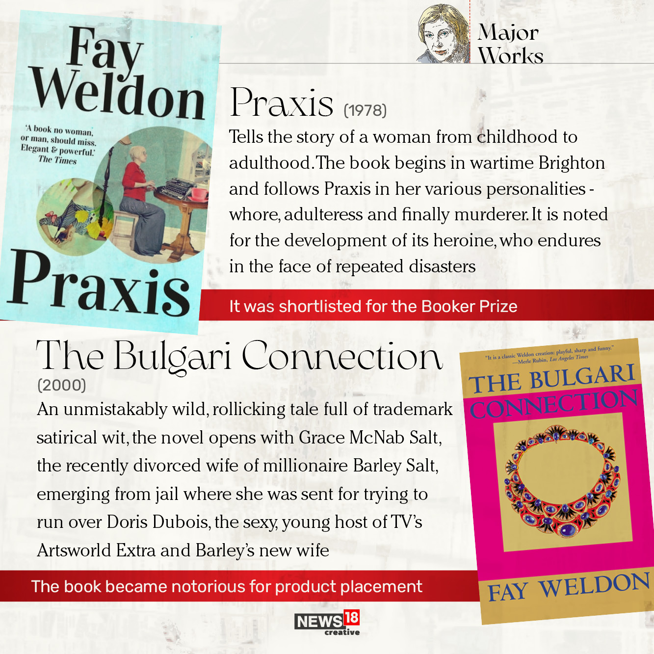 Fay Weldon: The British Writer Who Broke Glass & Many Other Ceilings ...