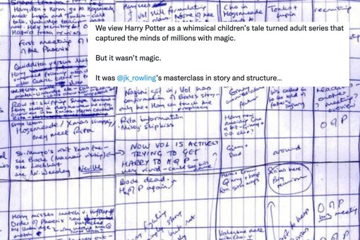 Harry Potter Fan’s Detailed Explanation on How JK Rowling’s Books are ...