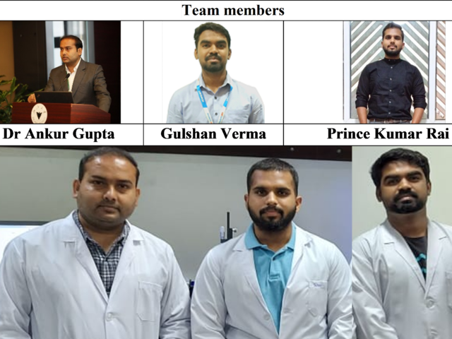 IIT Jodhpur Researchers Develop Process for Textile Industry-based ...