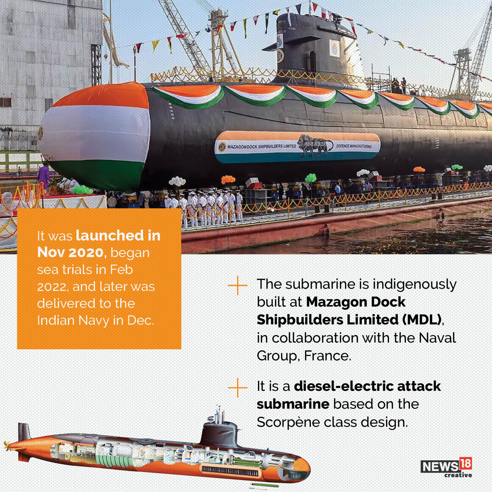 All About INS Vagir, The New State-of-art 'Sand Shark' Commissioned at ...