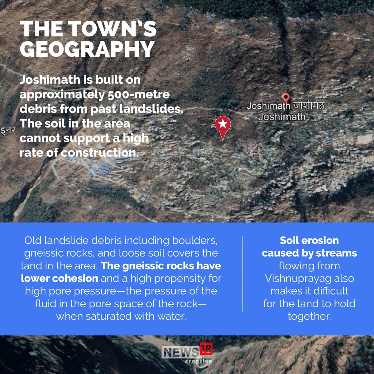 A Sinking Town: Here is Why Joshimath is in Crisis | In GFX - News18