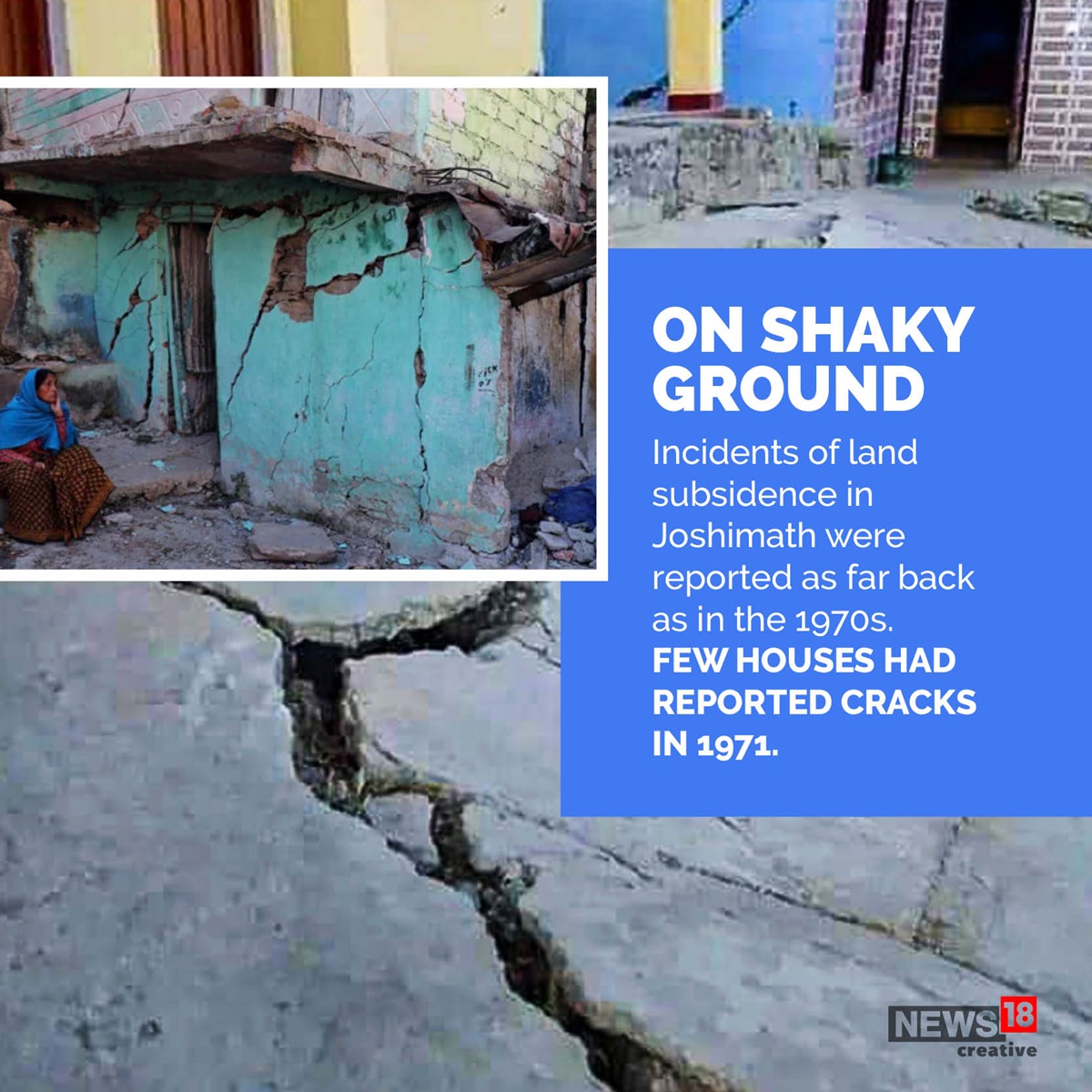 A Sinking Town: Here is Why Joshimath is in Crisis | In GFX - News18
