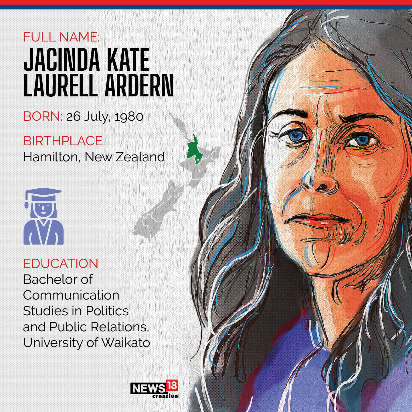 Jacinda Ardern to Step Down as New Zealand PM: A Look at Her Career ...