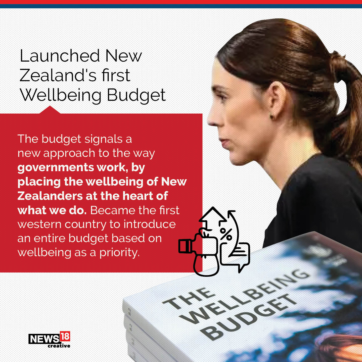 Jacinda Ardern to Step Down as New Zealand PM: A Look at Her Career, Accomplishments in GFX - News18