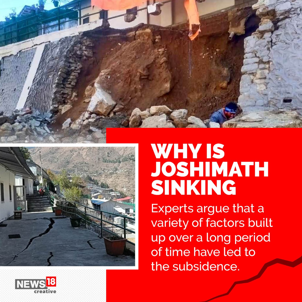 Why is Joshimath Sinking & Can it be Saved? | In Gfx - News18