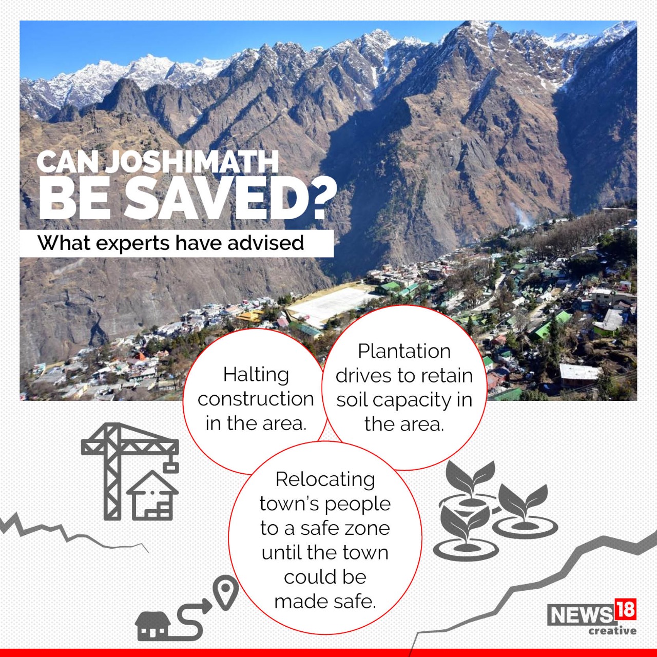 Why is Joshimath Sinking & Can it be Saved? | In Gfx - News18
