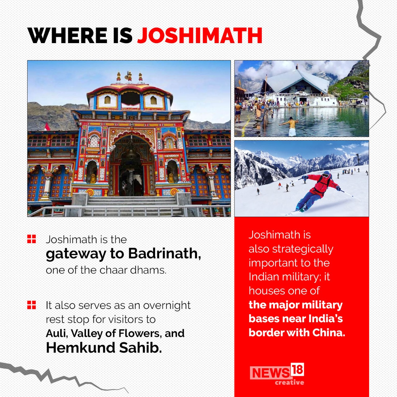 Why is Joshimath Sinking & Can it be Saved? | In Gfx - News18