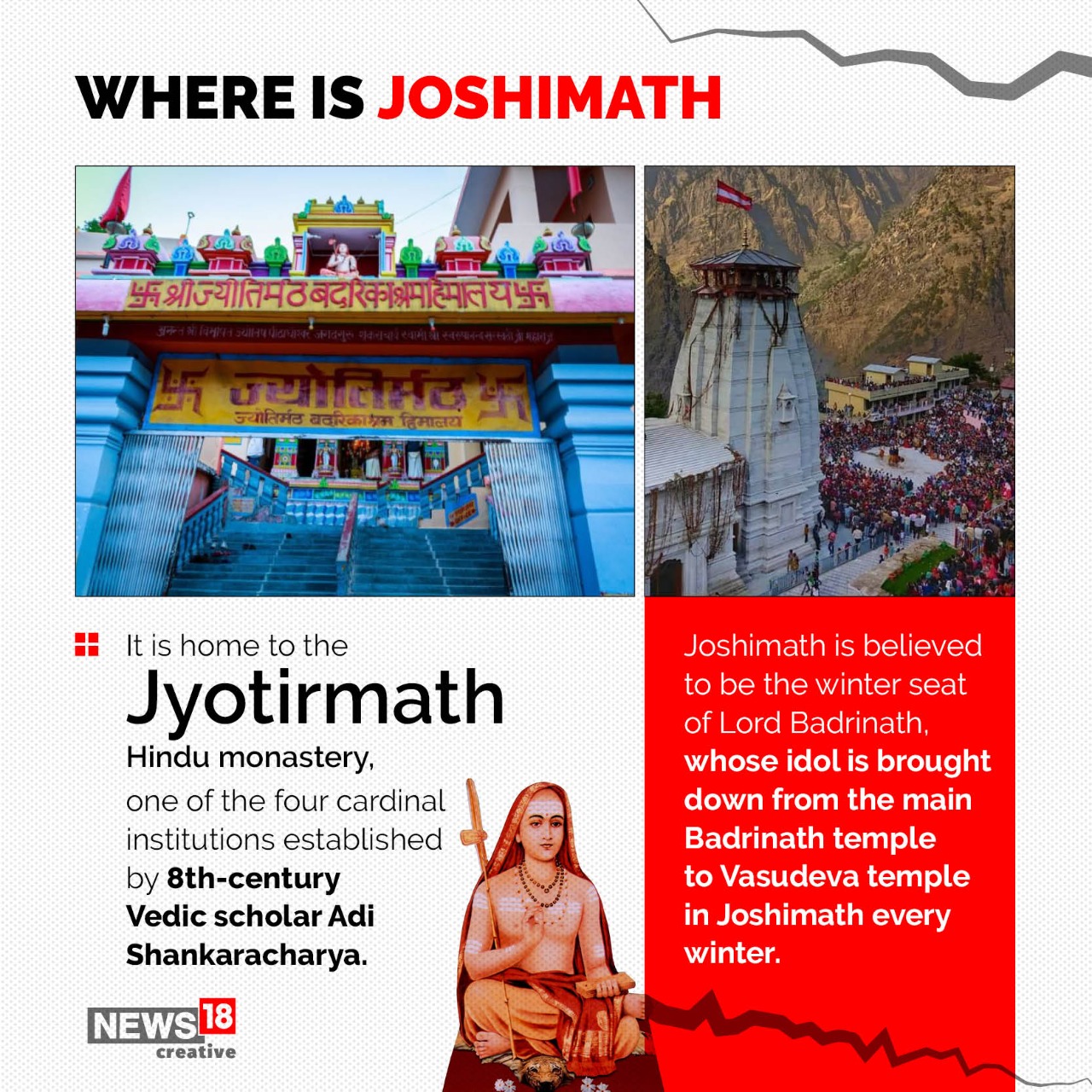 Why is Joshimath Sinking & Can it be Saved? | In Gfx - News18