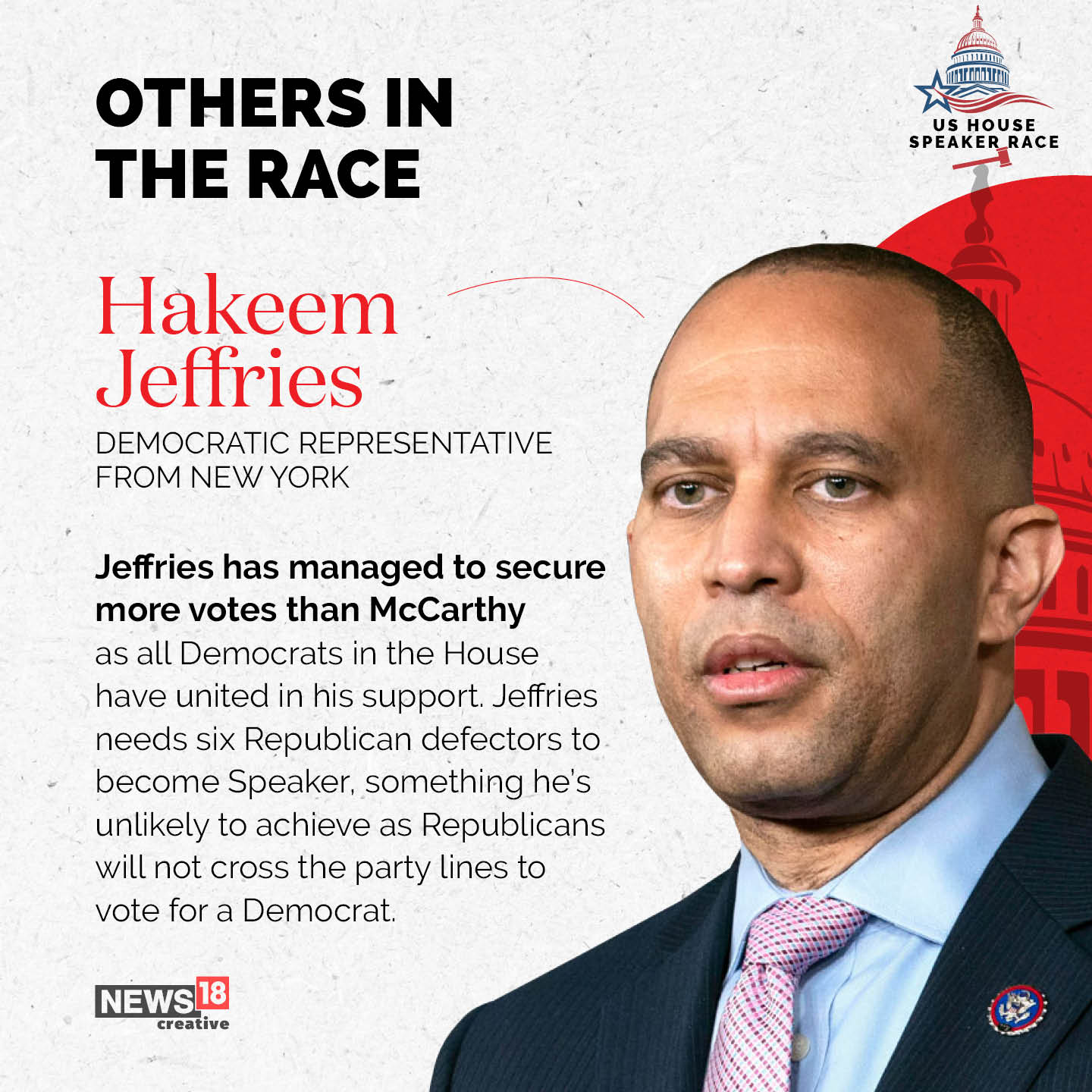 In GFX| US House Speaker Stalemate: McCarthy’s Bid Continues to Fail after 3 Days, 11 Rounds ...