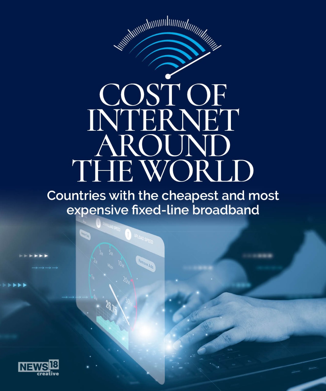 Internet Costs Worldwide: A Look at the Nations With the Least and Most ...