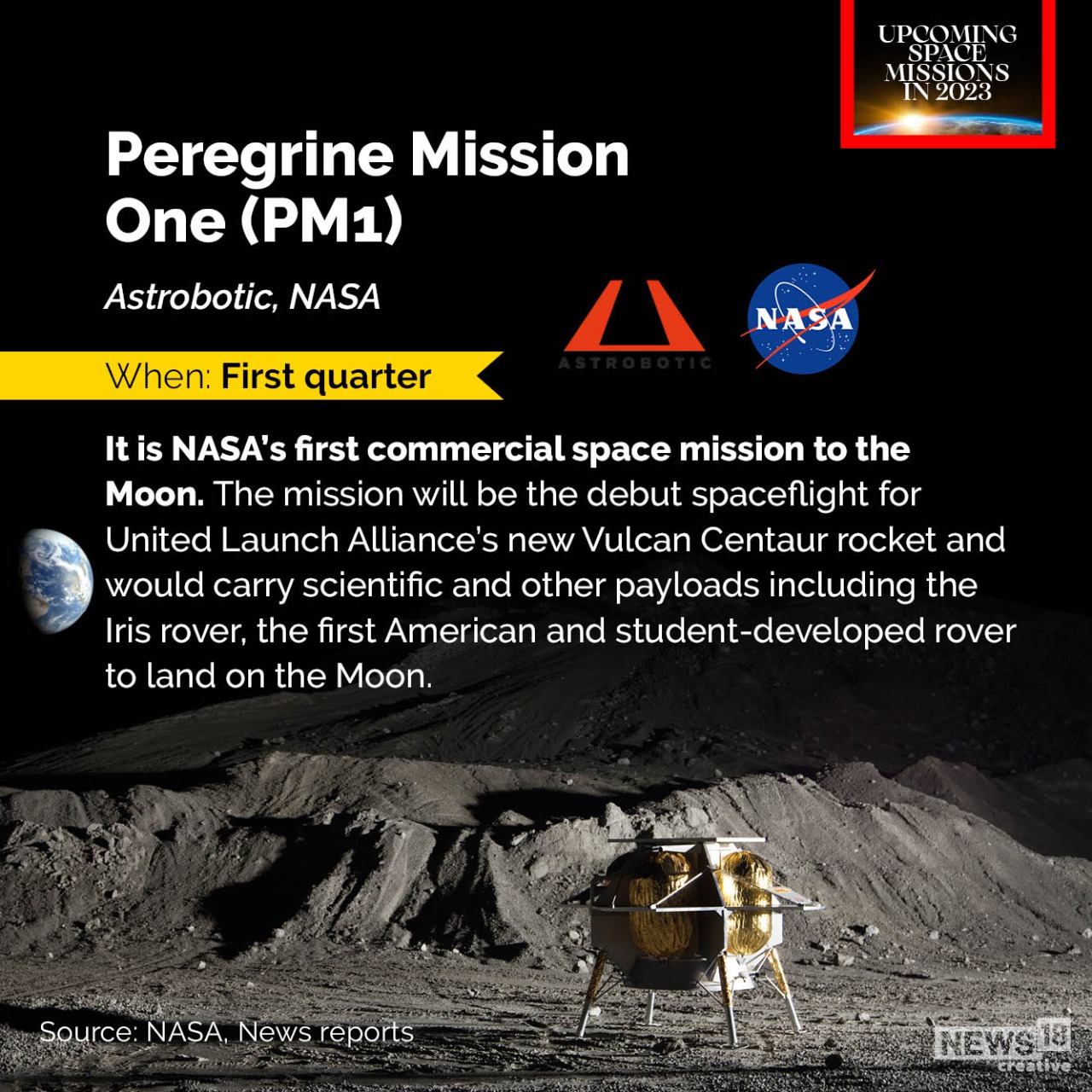 Upcoming Space Missions in 2023: Unlocking the Secrets of the Cosmos ...