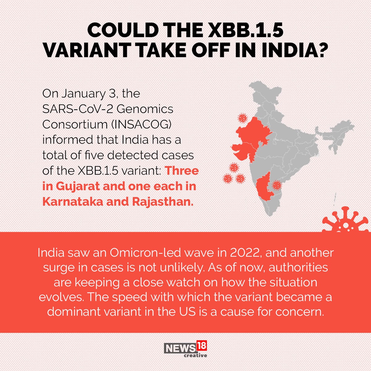What is the New XBB.1.5 Covid Variant? How Fast is It Spreading ...
