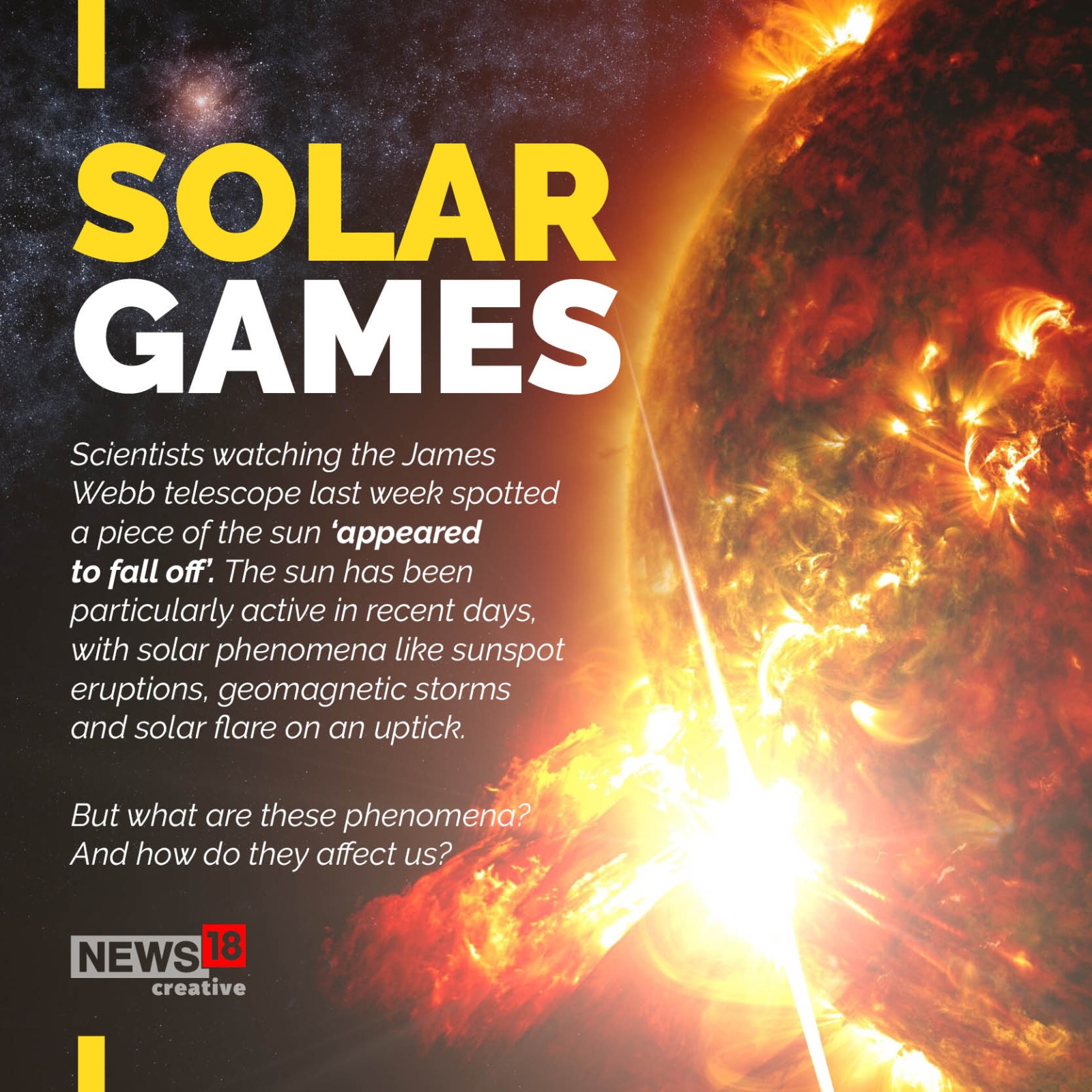 In Pics: How a Piece of The Sun Appeared to Fall Off And What it Means