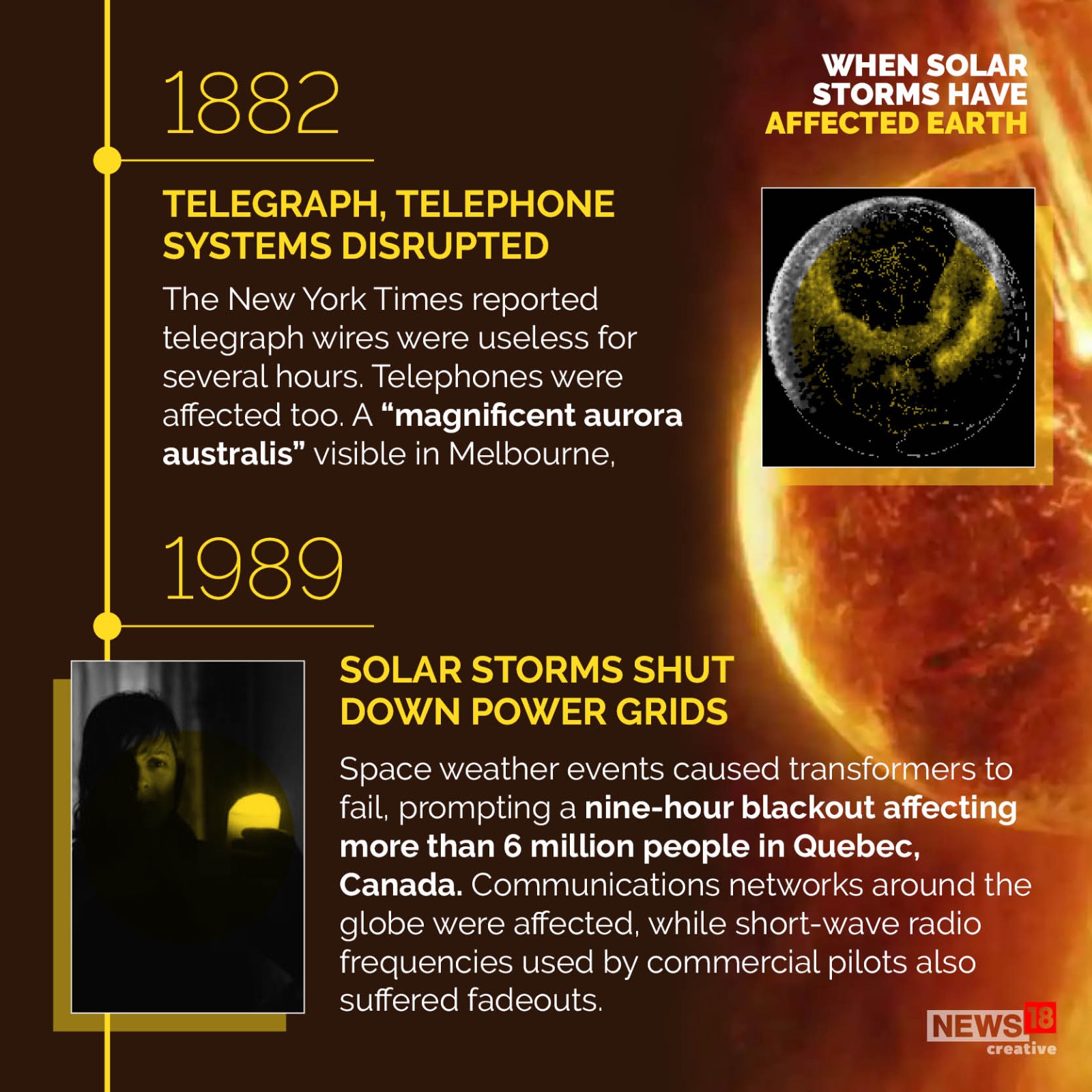 In Pics: How a Piece of The Sun Appeared to Fall Off And What it Means ...