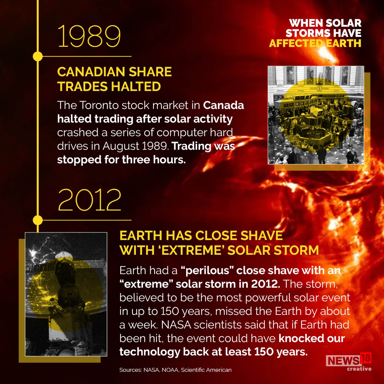 In Pics: How a Piece of The Sun Appeared to Fall Off And What it Means ...