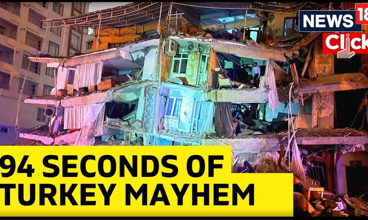 Turkey Earthquake 2023 | CCTV Footage Reveals The Impact of Earthquakes ...