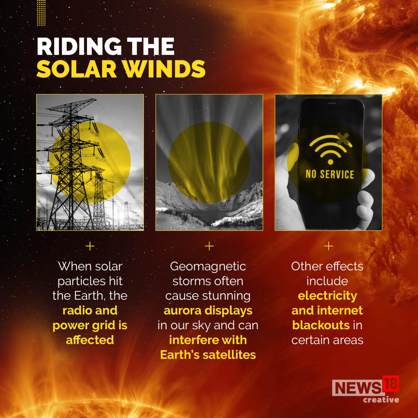 In Pics: How a Piece of The Sun Appeared to Fall Off And What it Means ...