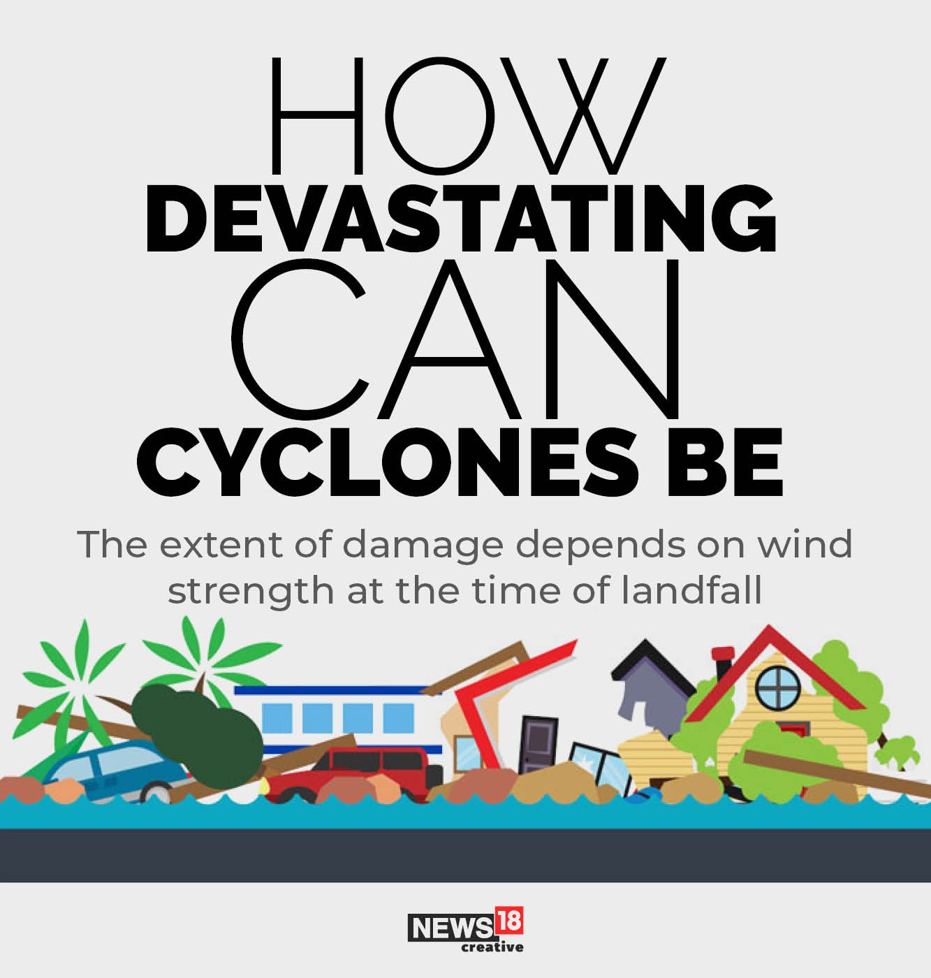 In GFX | A Closer Look into How Devastating Can Cyclones Be - News18