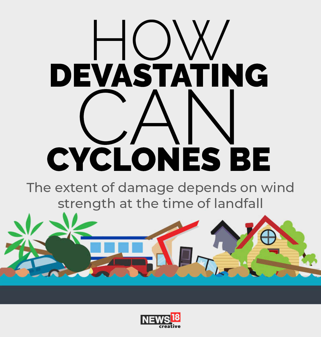 In GFX | A Closer Look into How Devastating Can Cyclones Be - News18