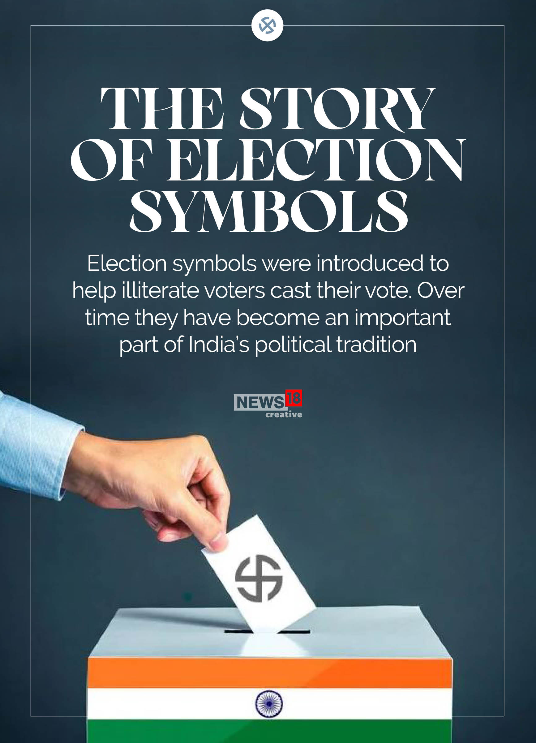 Sena vs Sena Battle: How Do Political Parties Get their Electoral ...