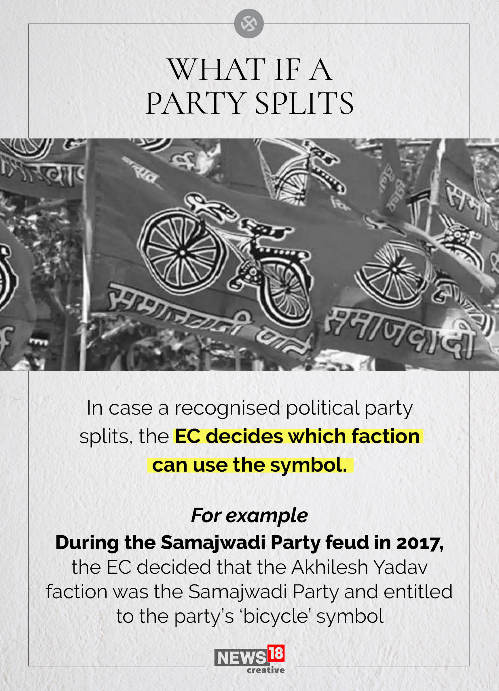 Sena vs Sena Battle: How Do Political Parties Get their Electoral ...