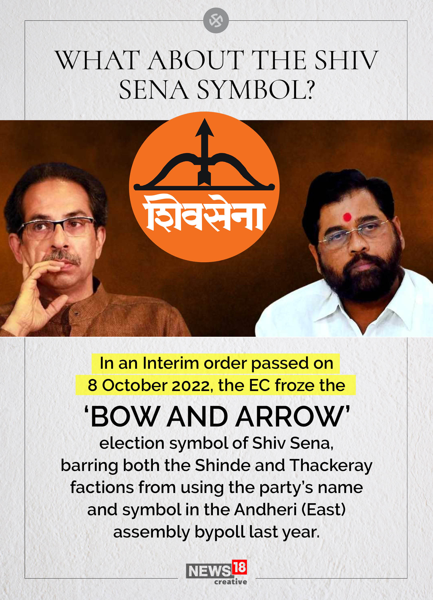 Sena vs Sena Battle: How Do Political Parties Get their Electoral ...
