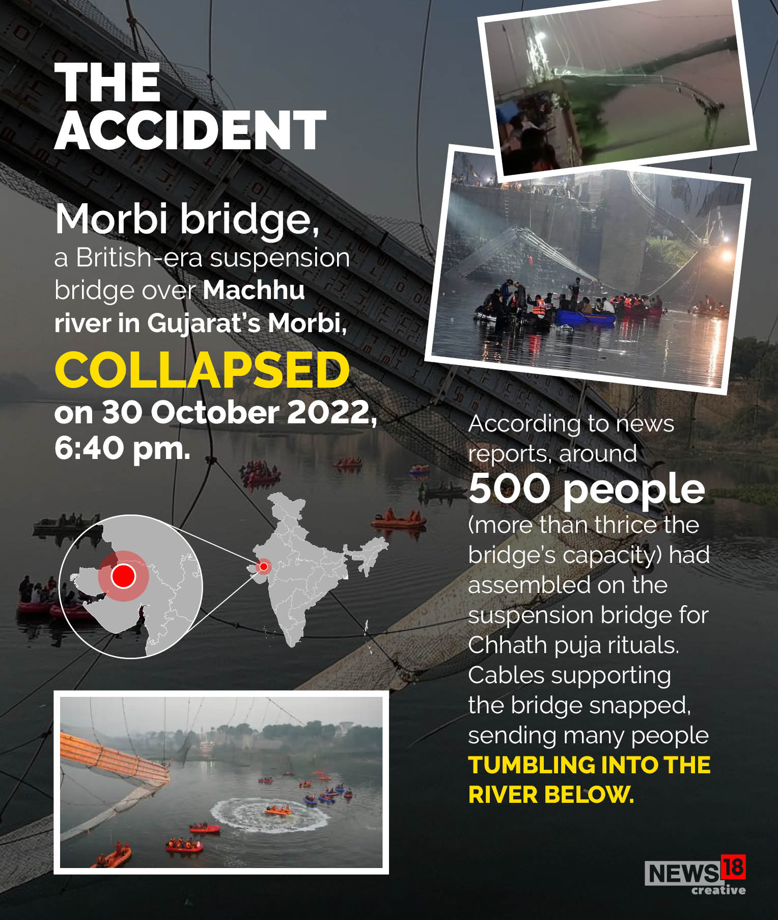 What Led to Morbi Bridge Collapse, Details of SIT Probe & History of Similar Incidents in the ...