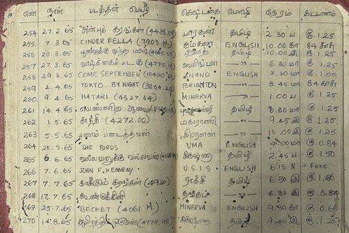 Man's Old Logbook With 470 Films Goes Viral
