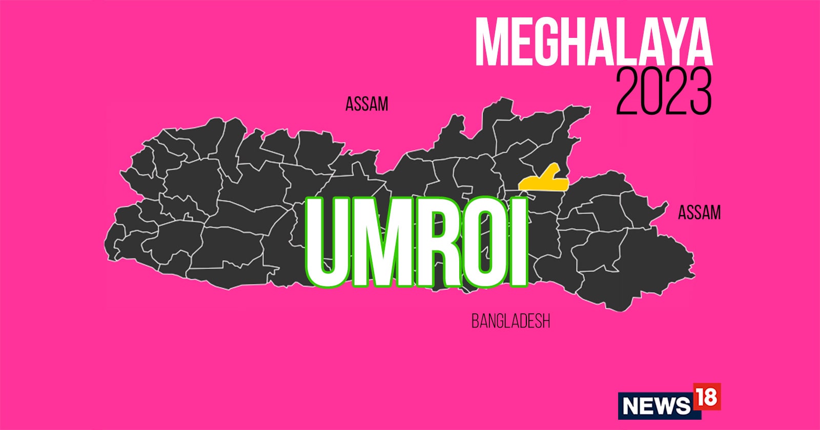 Umroi Election Result 2023: Umroi Assembly Seat LIVE Results | News18
