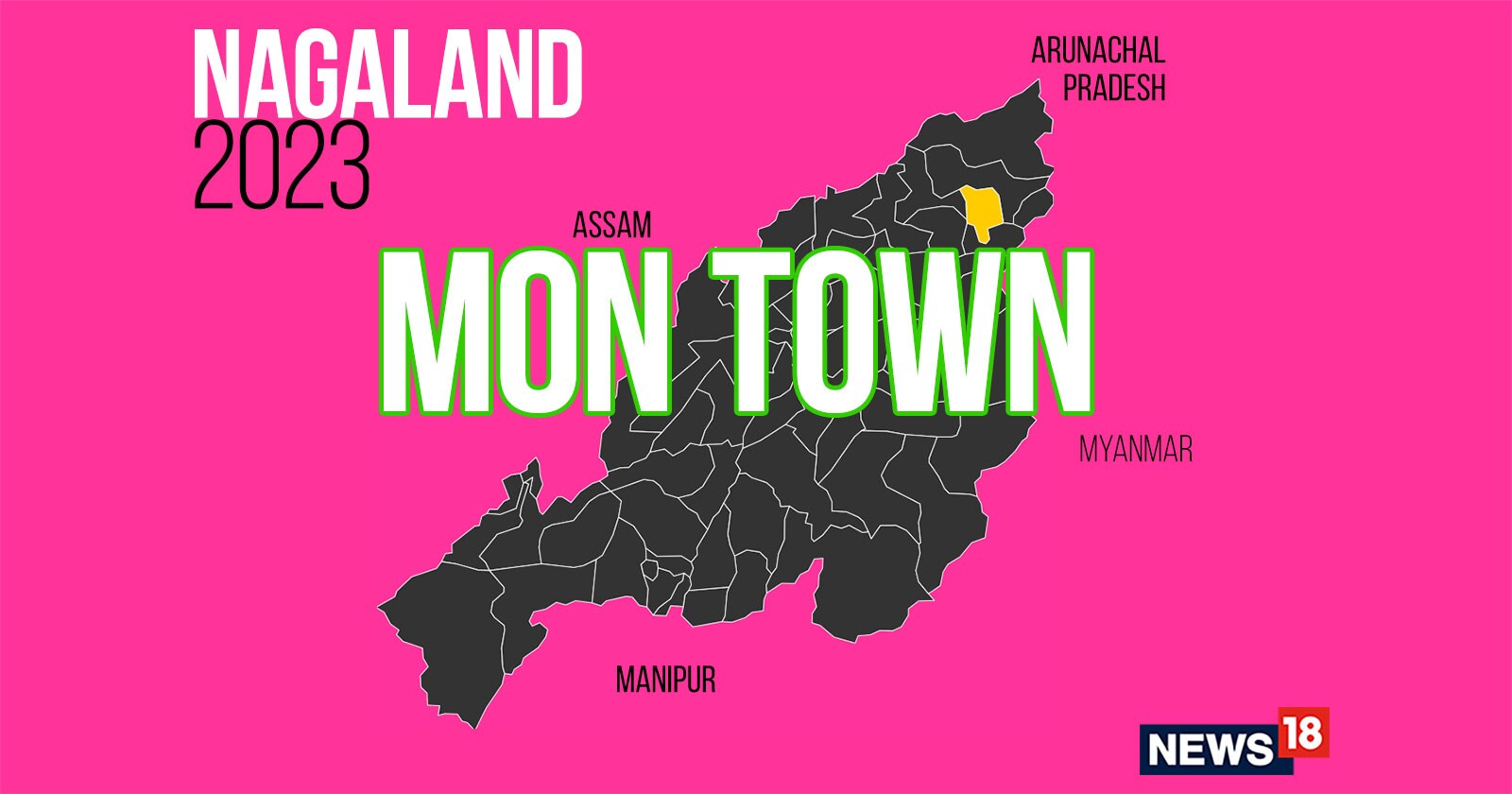 Mon Town Election Result 2023: Mon Town Assembly Seat LIVE Results | News18
